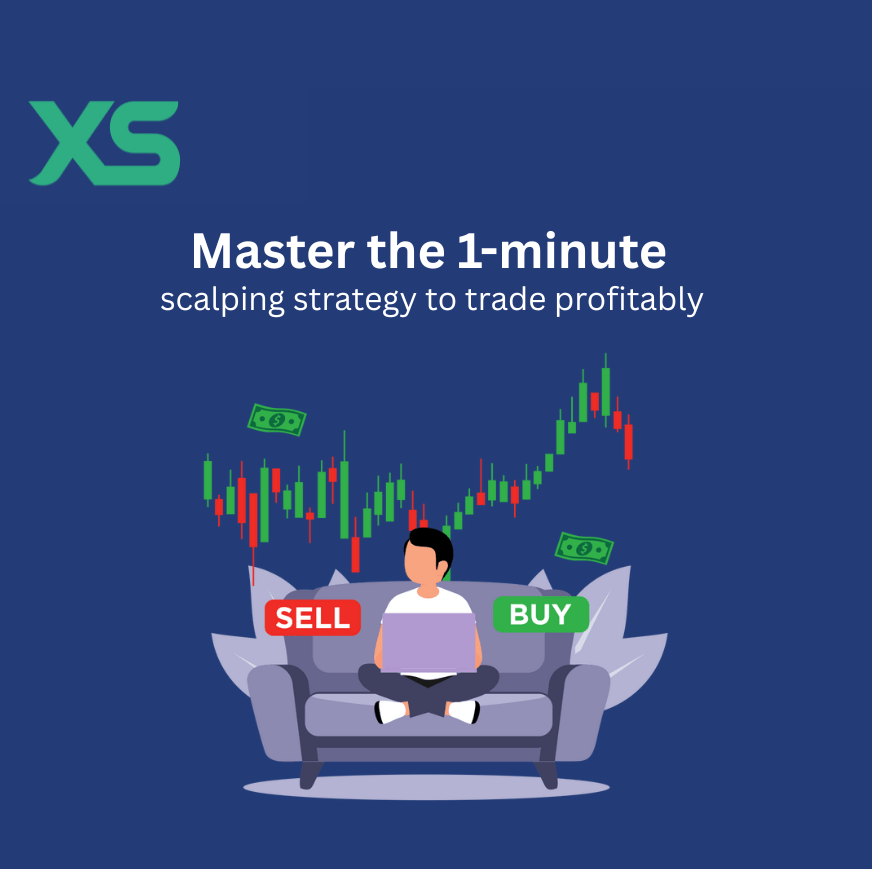 Master 1 Minute Scalping Strategy: Indicators & Charts - XS