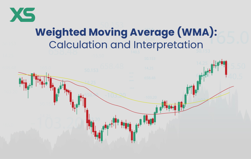 Weighted Moving Average: Calculation and Interpretation - XS