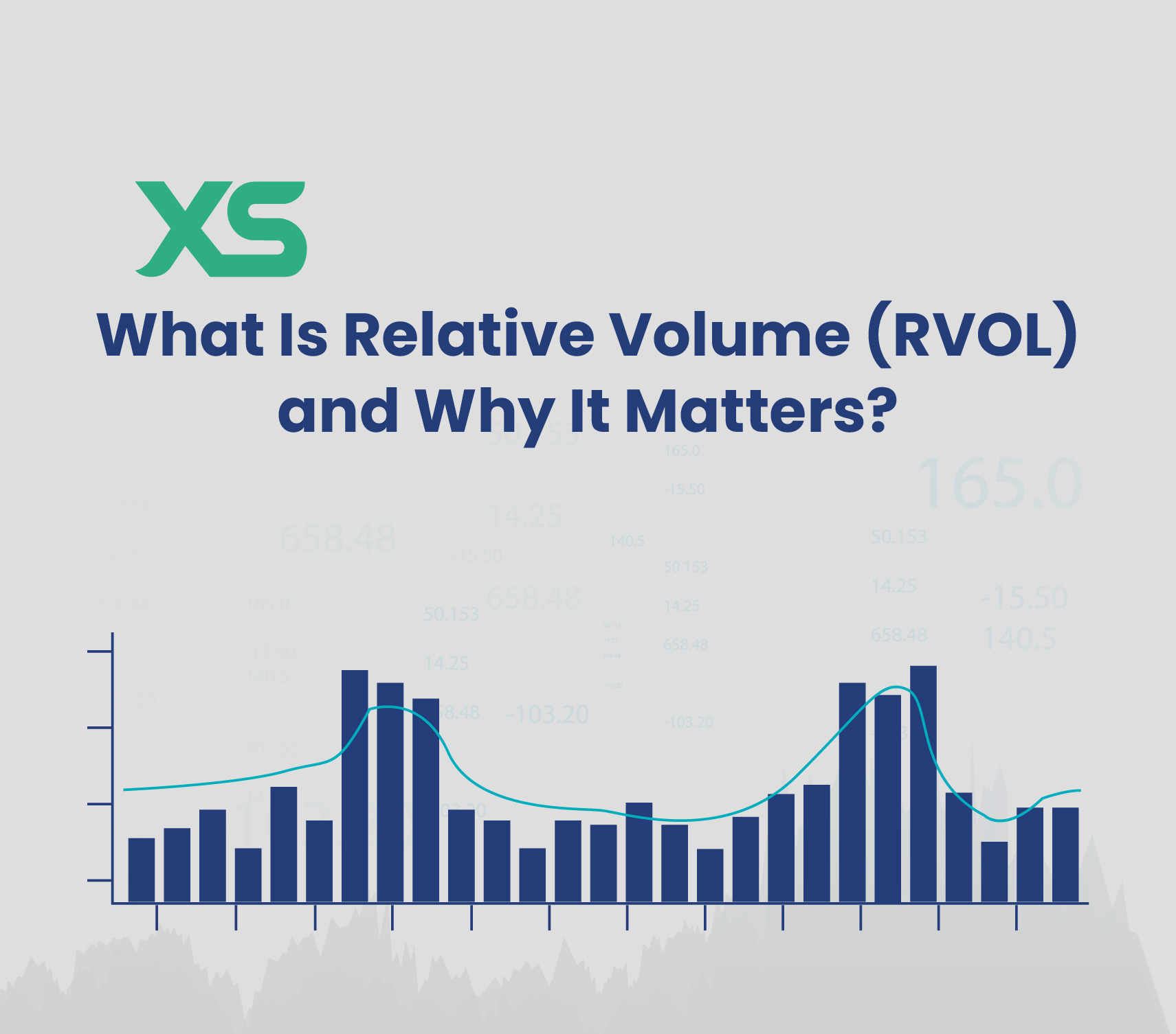 What Is Relative Volume (RVOL) and Why It Matters? - XS