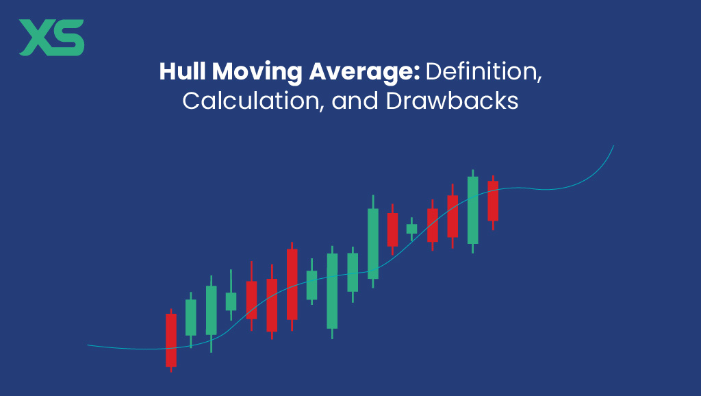 Hull Moving Average: Definition, Calculation, and Drawbacks - XS