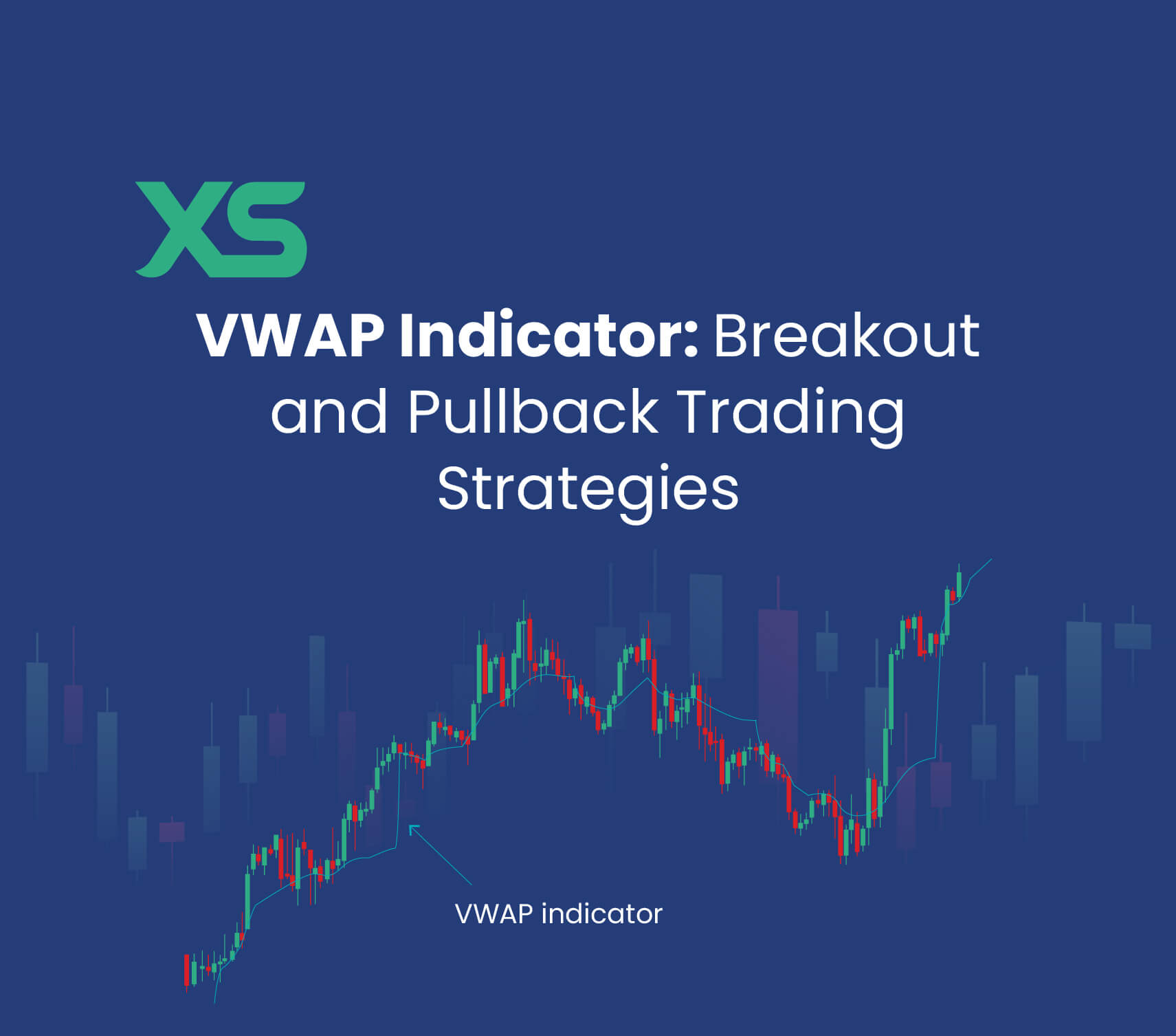 VWAP Indicator: Breakout and Pullback Trading Strategies - XS