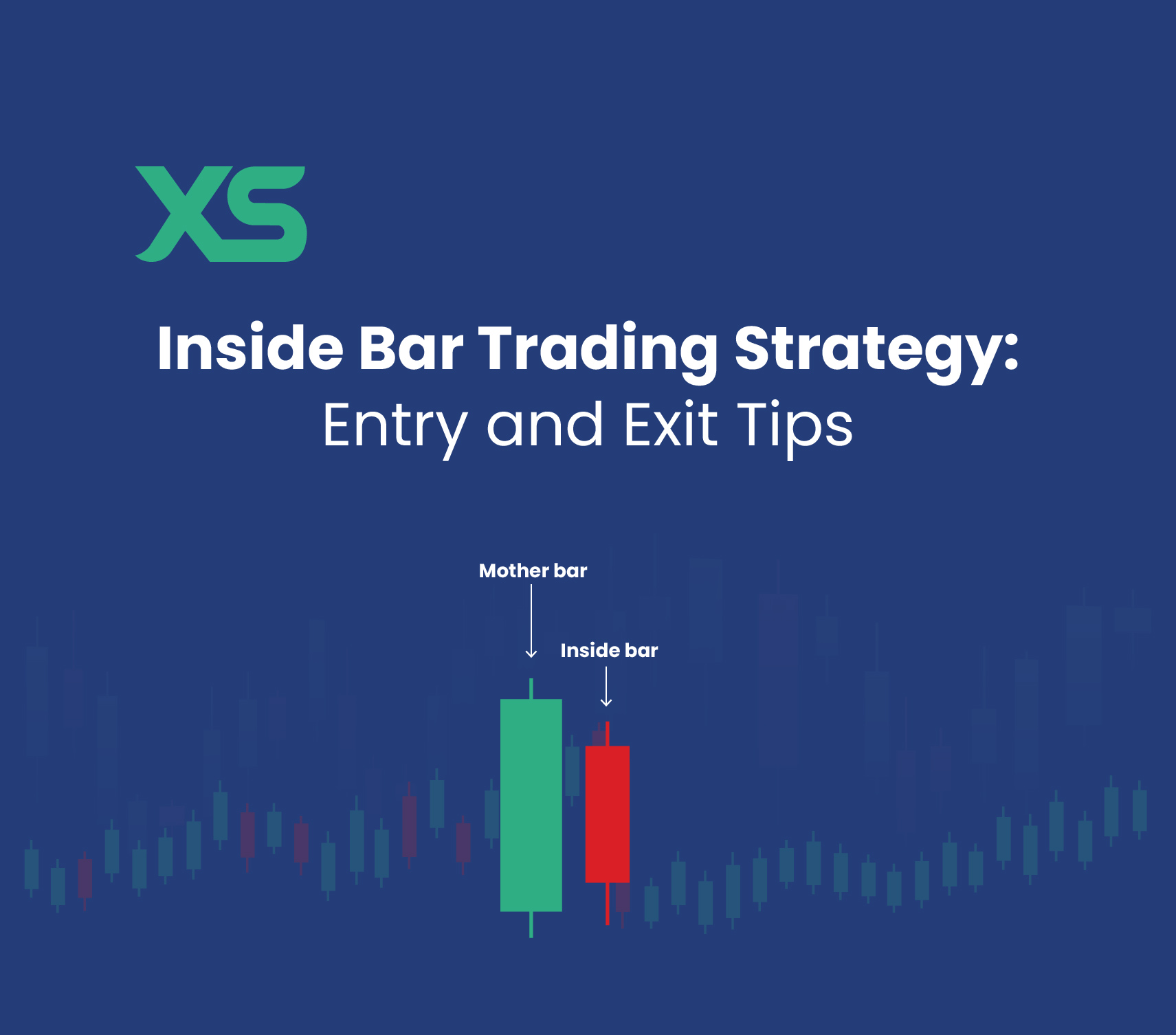 Inside Bar Trading Strategy: Entry and Exit Tips - XS