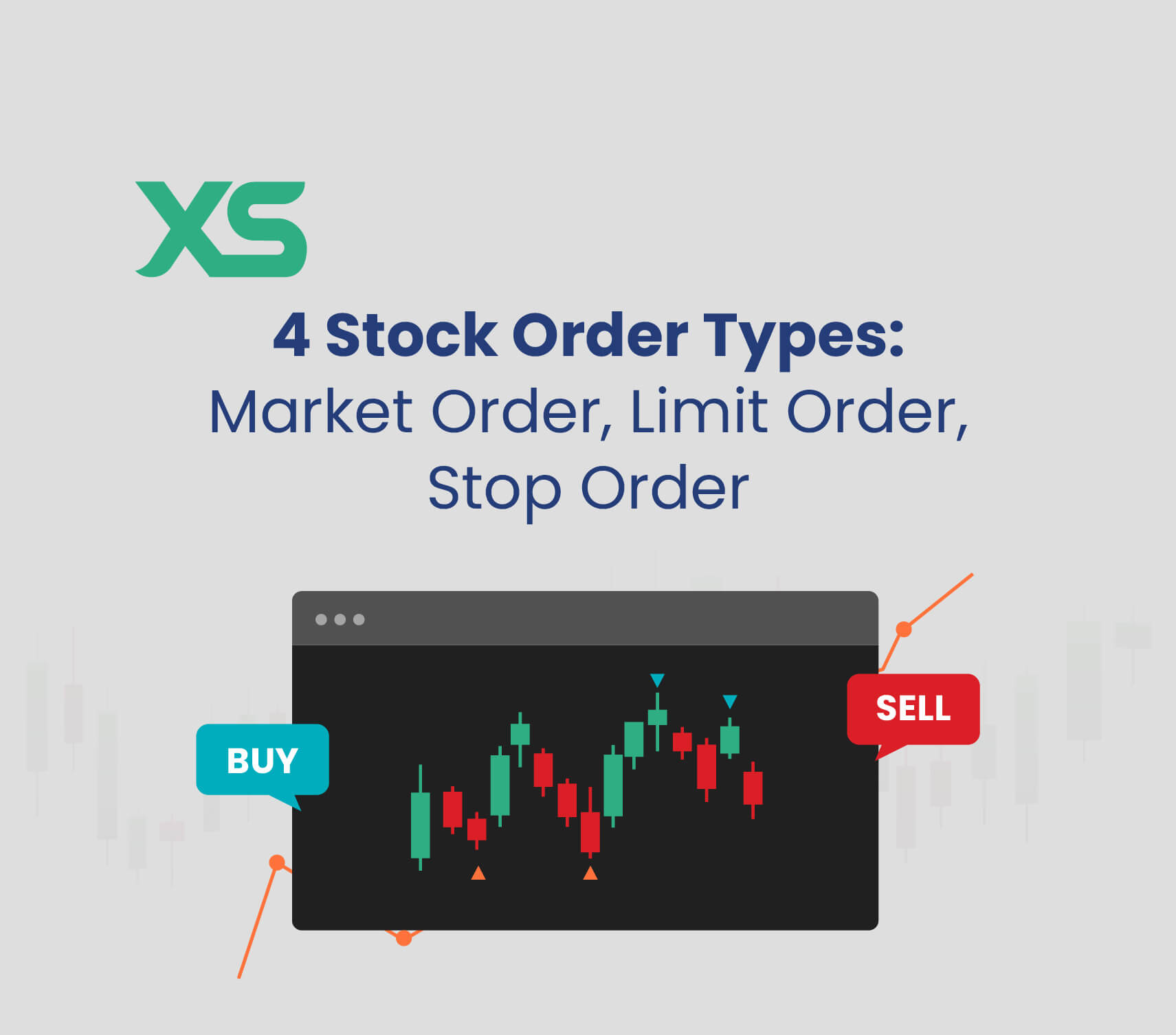 4 Stock Order Types: Market Order, Limit Order, Stop Order - XS
