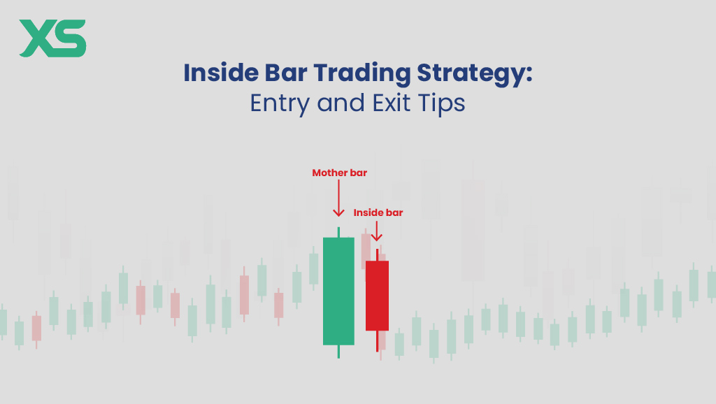 Inside Bar Trading Strategy: Entry and Exit Tips - XS