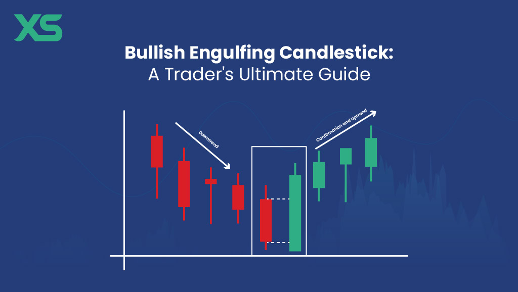 Bullish Engulfing Candlestick: A Trader's Ultimate Guide - XS