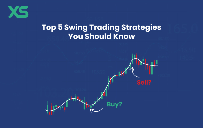 Top 5 Swing Trading Strategies You Should Know - XS