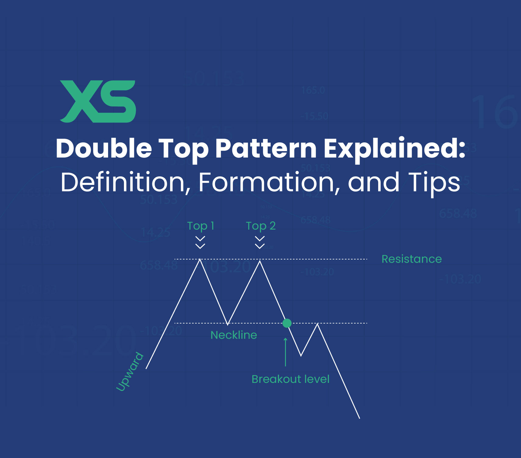 Double Top Pattern Explained: Definition and Tips - XS