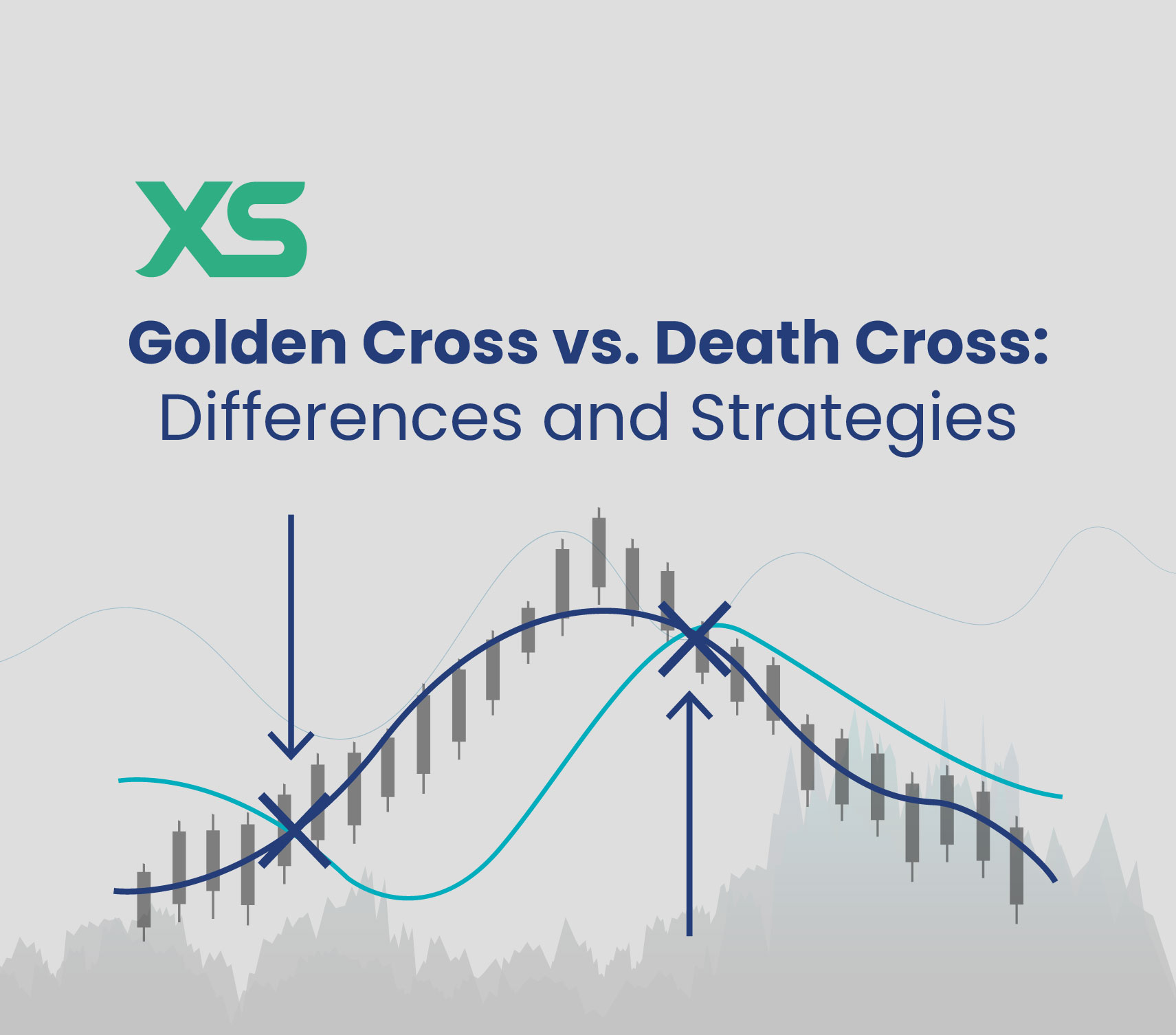 Golden Cross vs. Death Cross: Differences and Strategies - XS