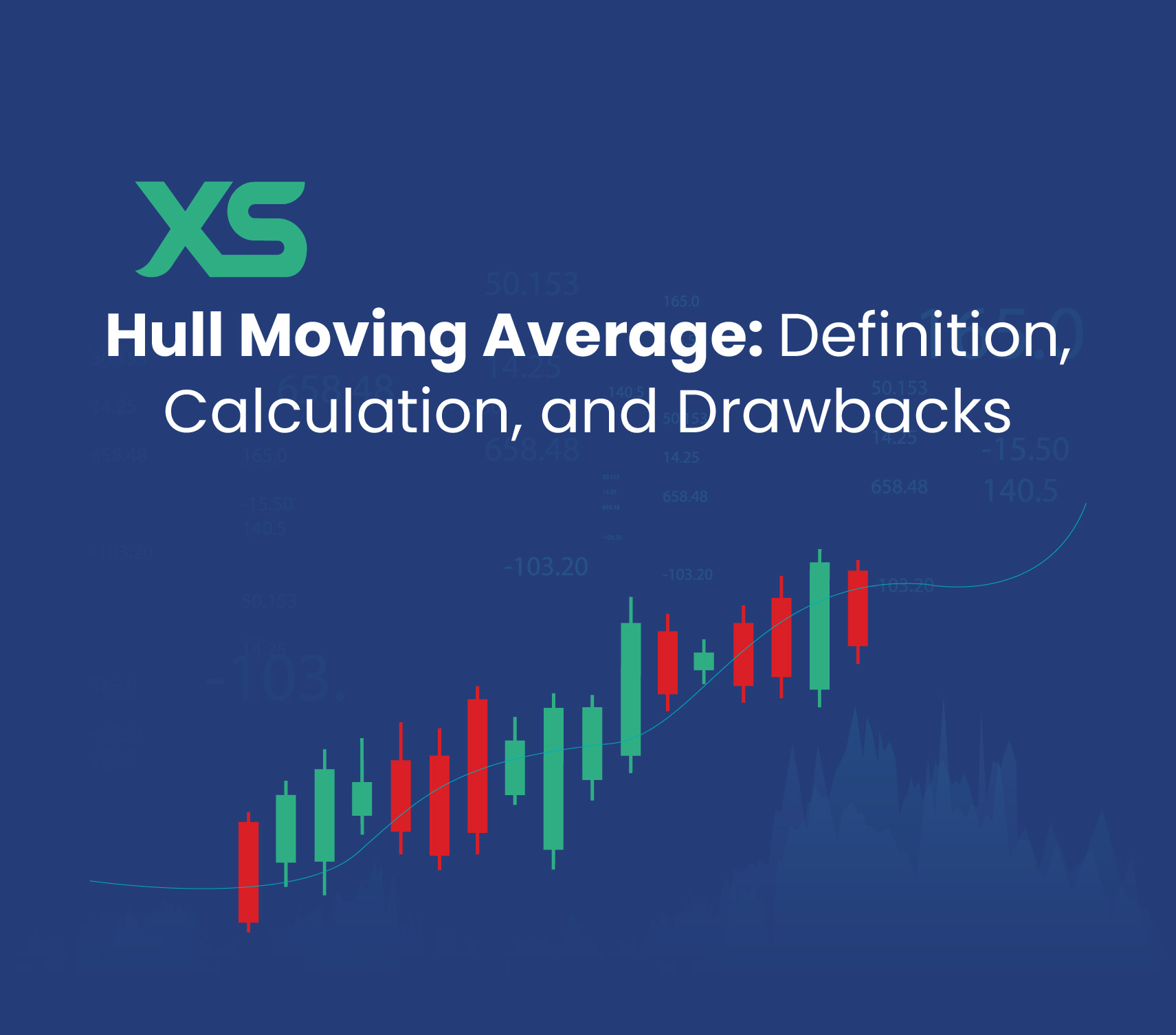 Hull Moving Average: Definition, Calculation, and Drawbacks - XS