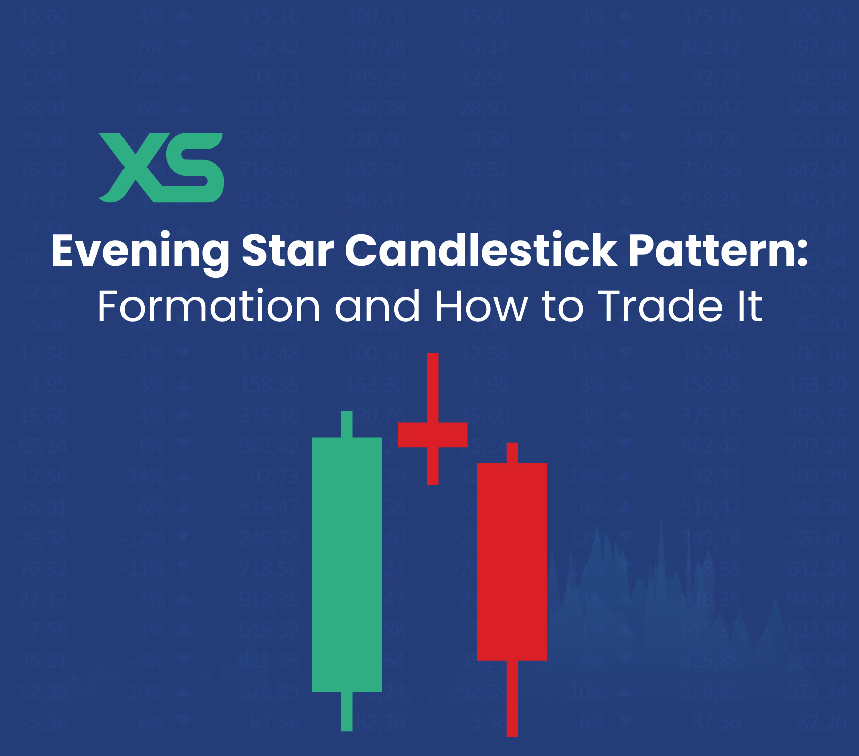 Evening Star Candlestick Pattern: What It Is & How It Works - XS