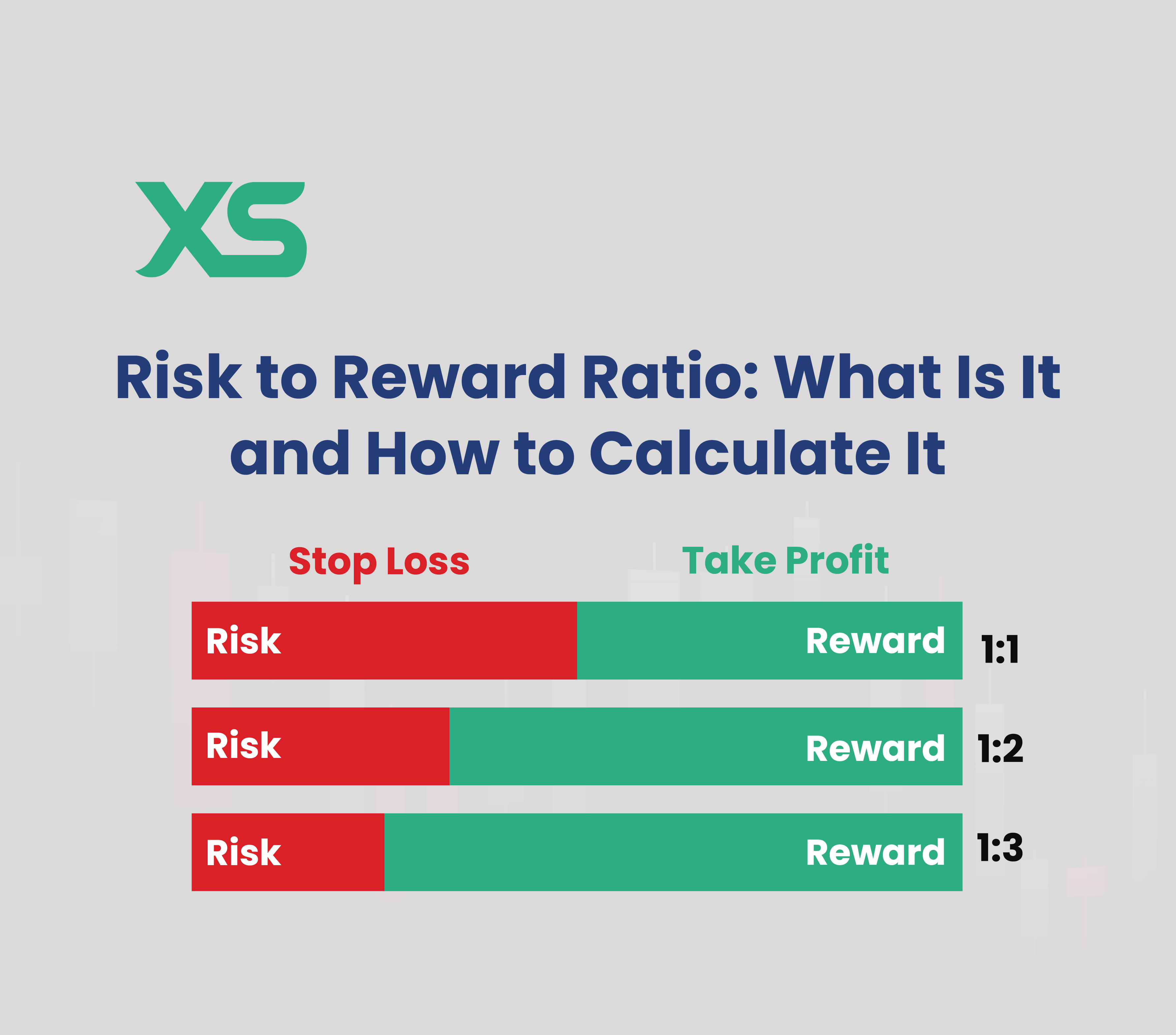 Risk to Reward Ratio: What Is It and How to Calculate It - XS