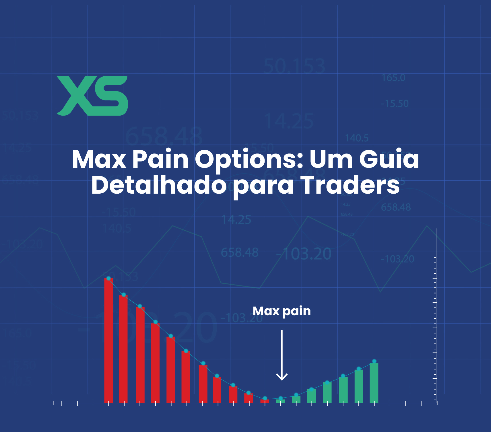 Max Pain Options: Um Guia Detalhado para Traders - XS