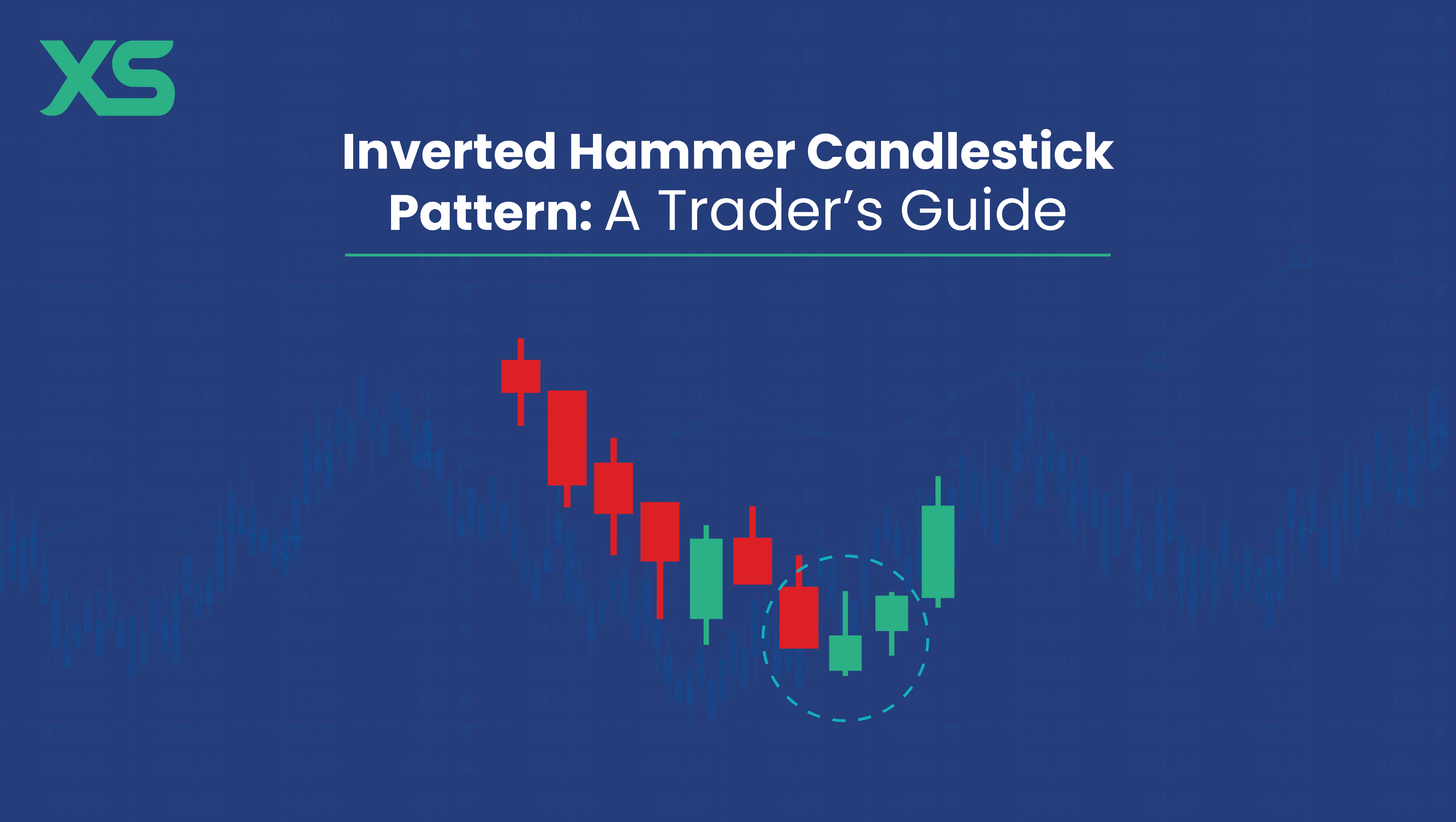 Inverted Hammer Candlestick Pattern: A Trader’s Guide - XS