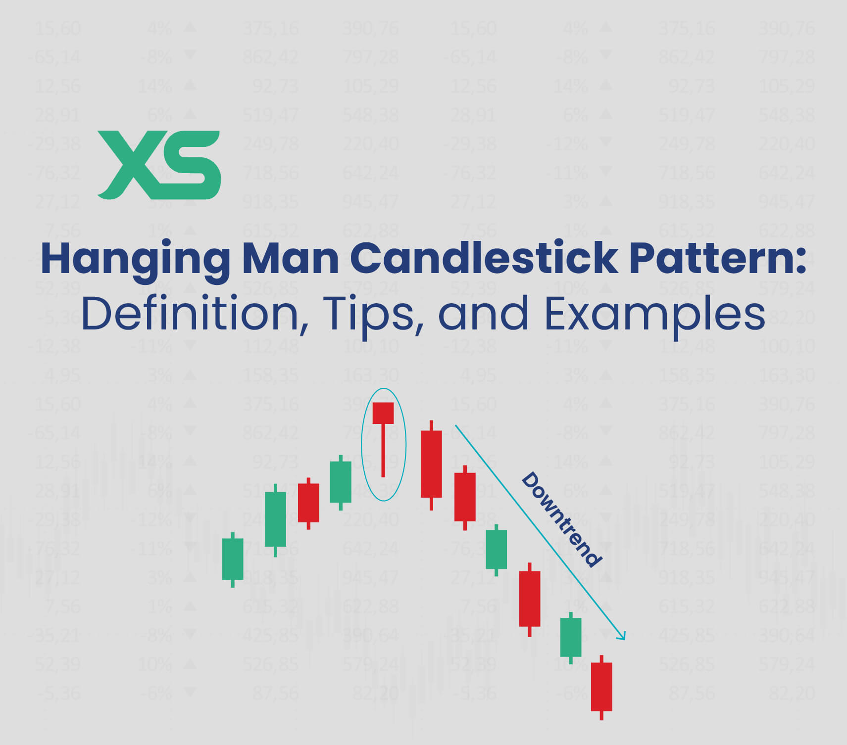 Hanging Man Candlestick Pattern: Definition, Tips, and Examples - XS