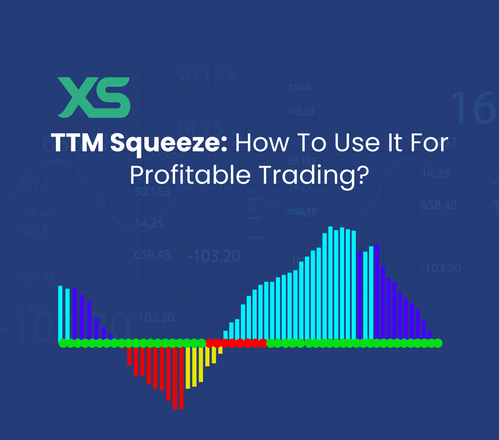 TTM Squeeze: How To Use It For Profitable Trading? - XS