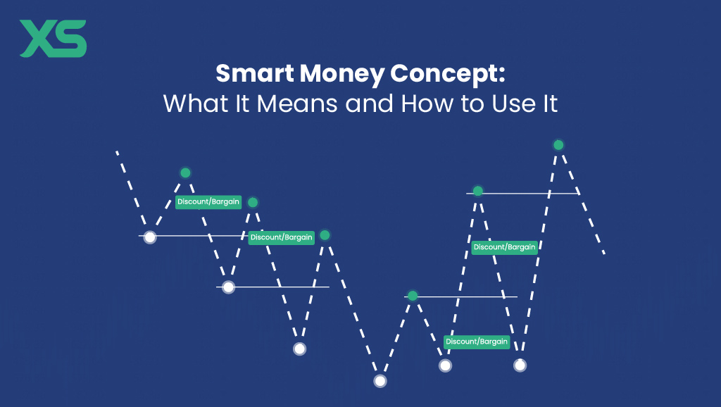 Smart Money Concept: What It Means and How to Use It - XS