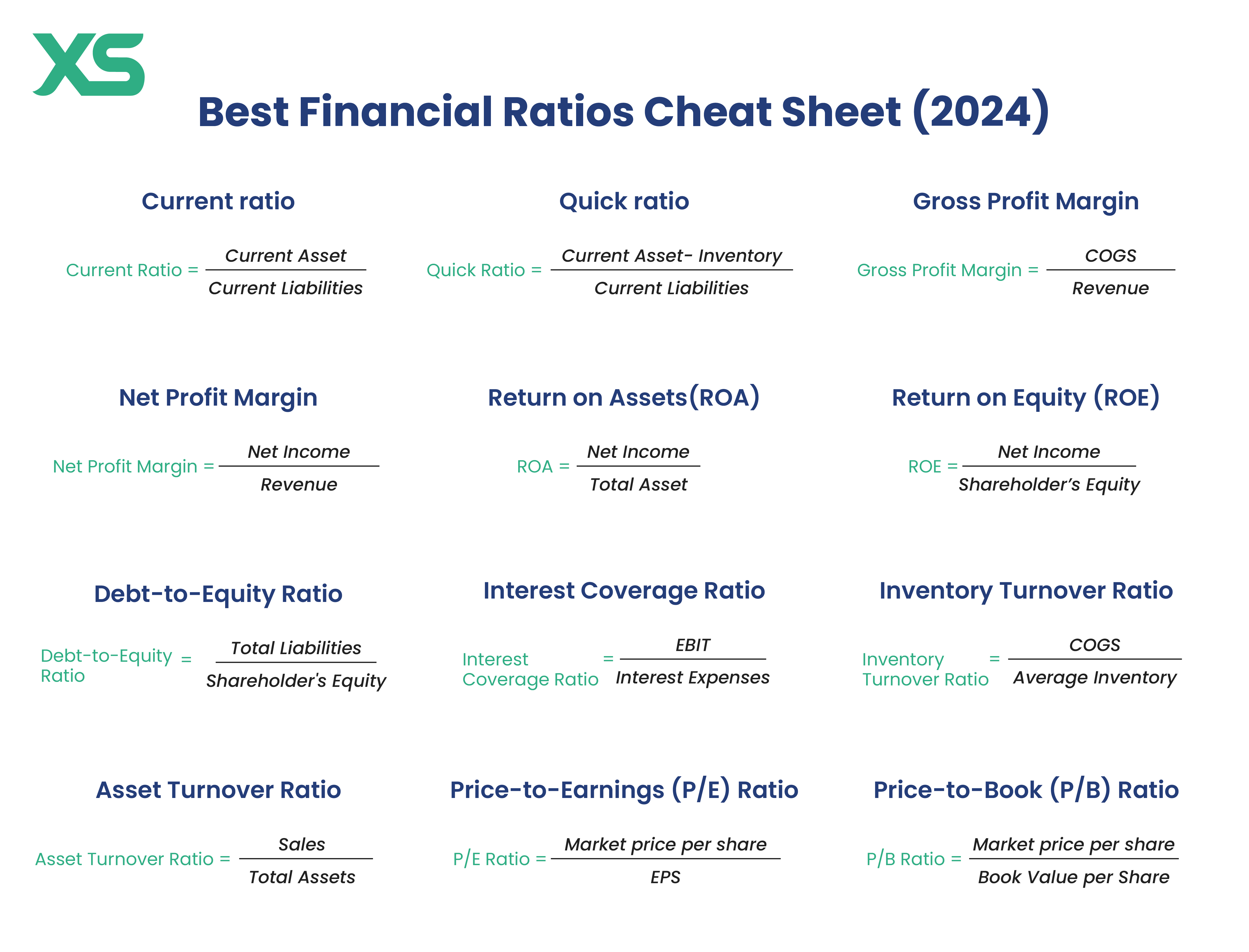 Best Financial Ratios Cheat Sheet 2024 XS