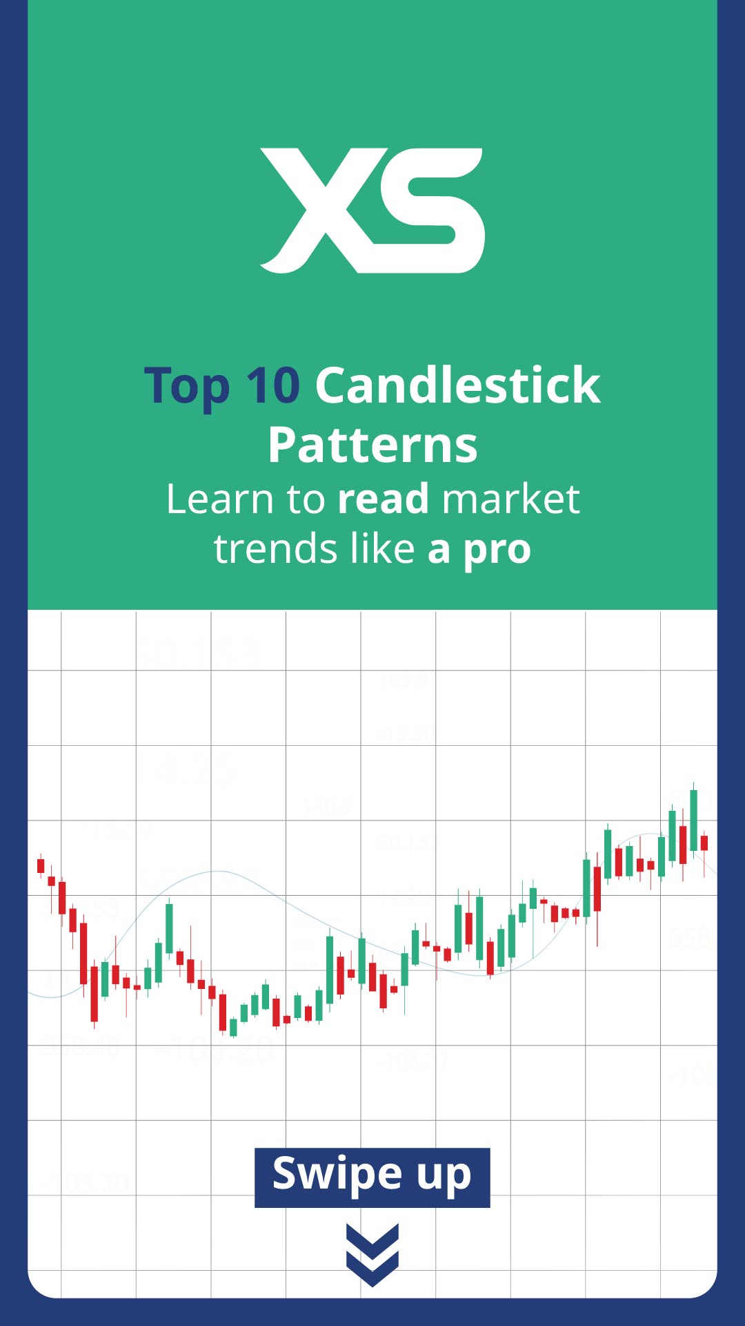 Top 10 Candlestick Patterns for Traders in 2025 - XS Web Stories